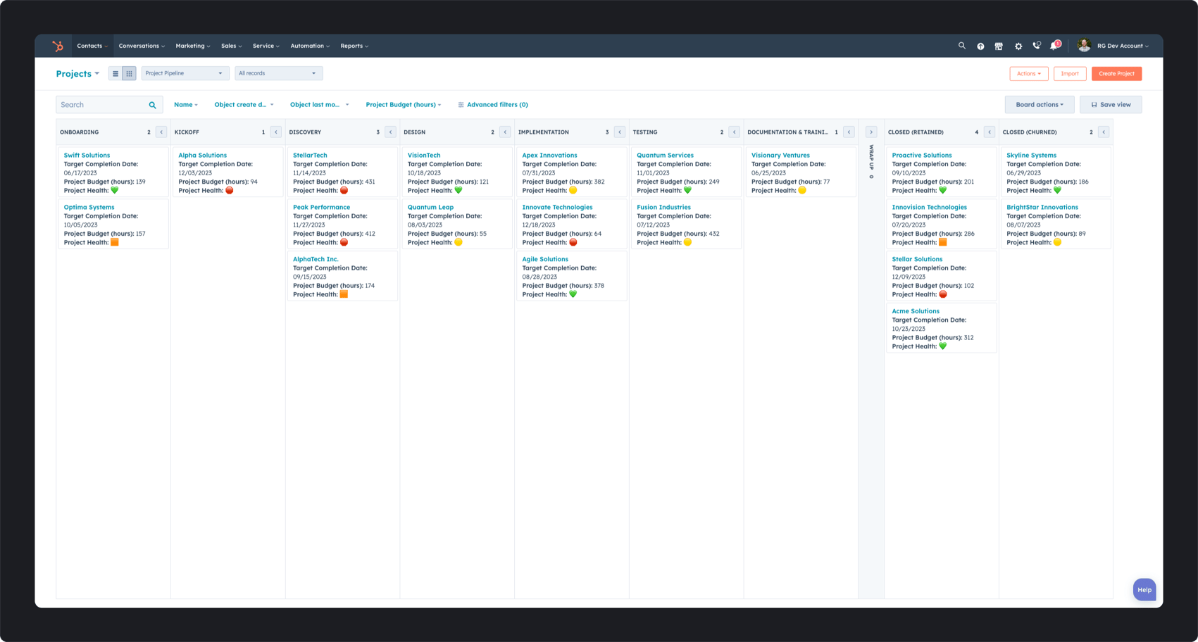 Building a Professional Services Data Model in HubSpot